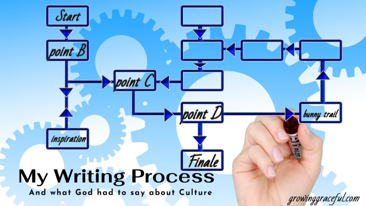 My Writing Process and What God had to say About Culture – Growing Graceful